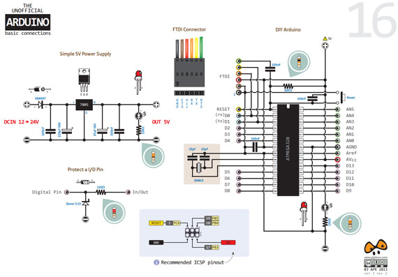 Arduino Basic Connections The Book Indiegogo