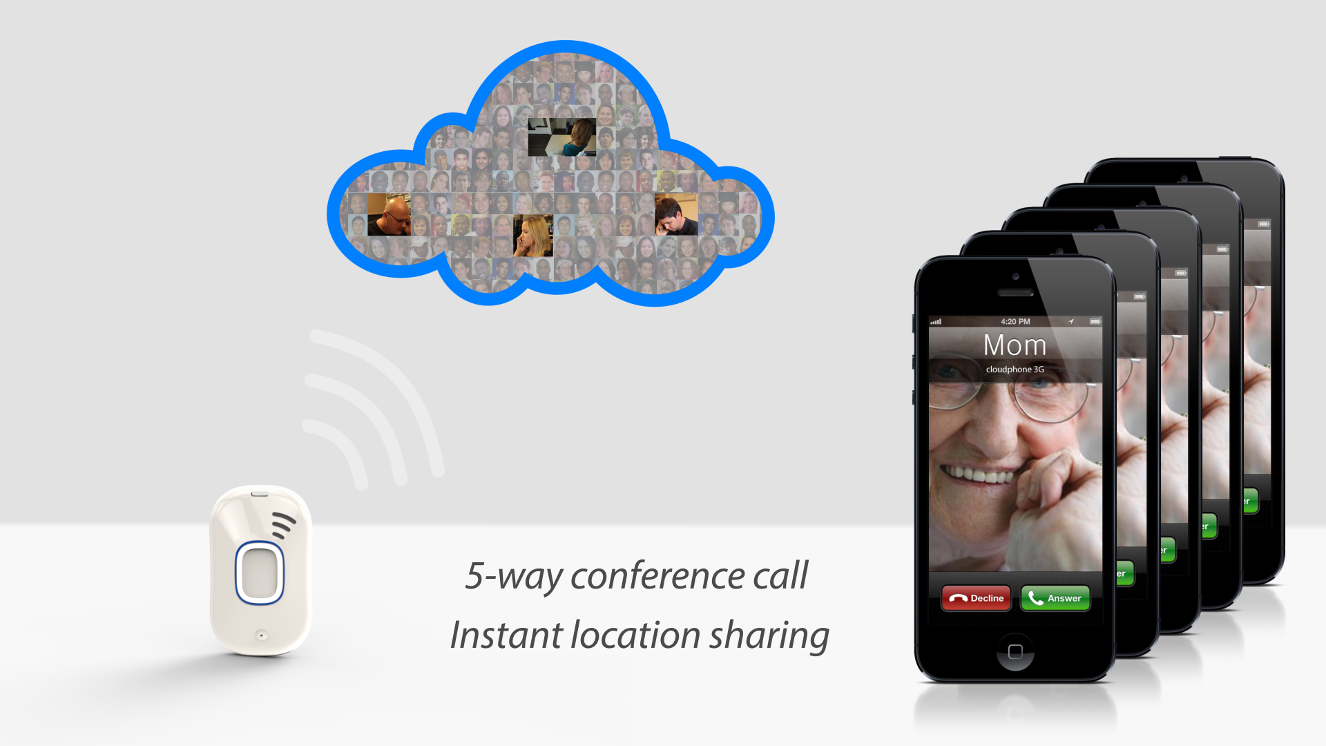 CloudPhone 3G: Revolutionize how you care. | Indiegogo