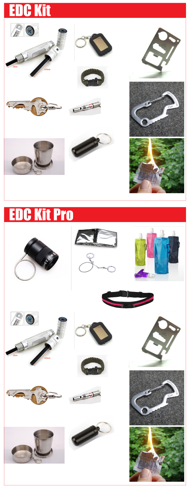 Everyday Carry Survival Kit- collection of outdoor tools save you from ...