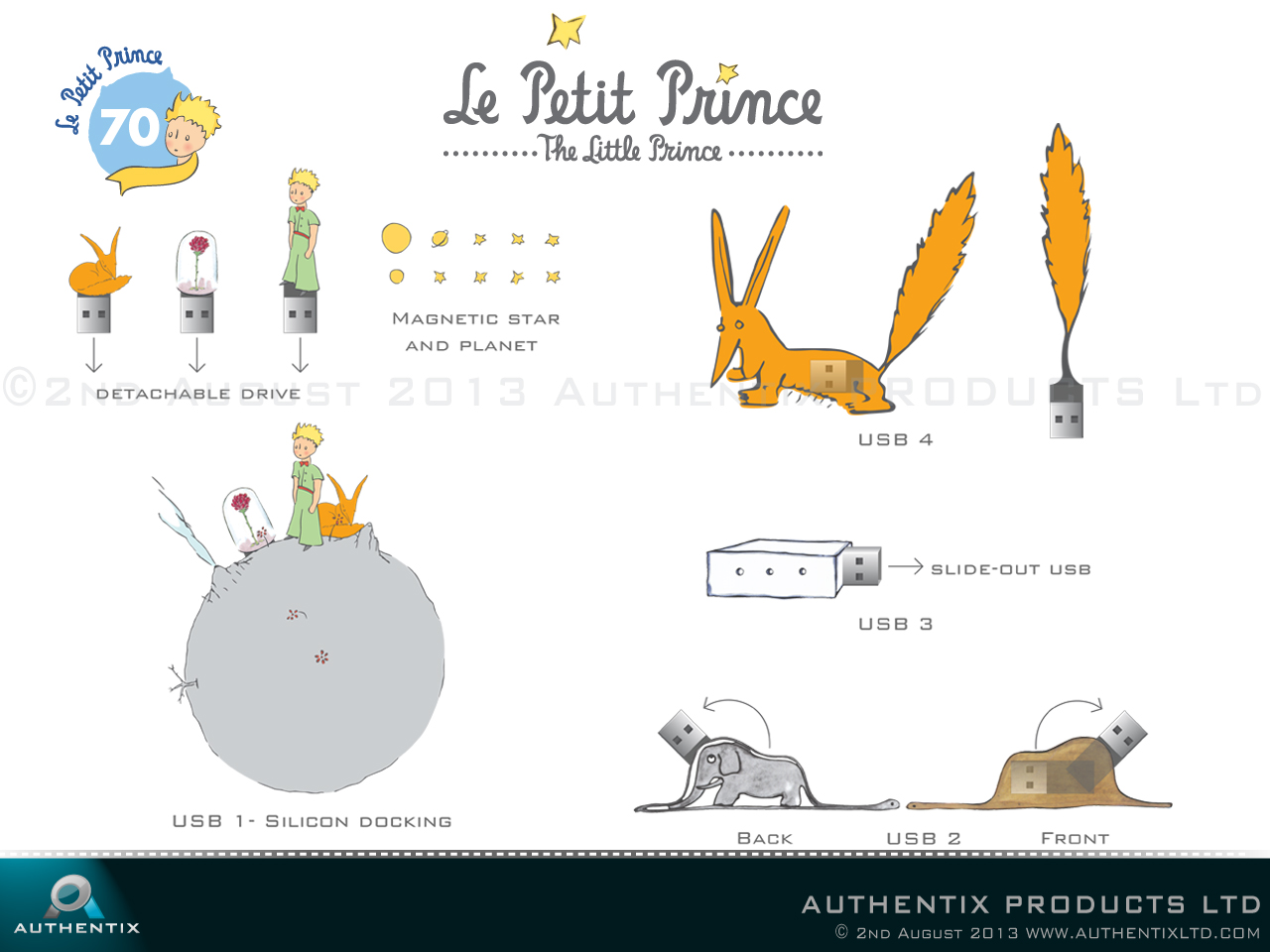 Little Prince Plush toys | Indiegogo