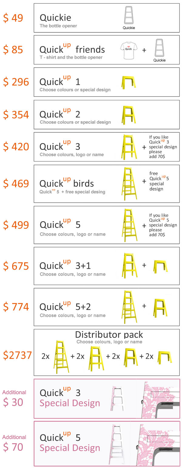 QuickUP - new generation ladder | Indiegogo