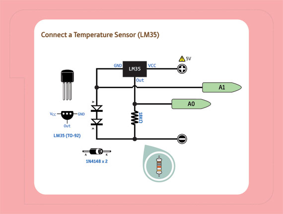 ARDUINO BASIC CONNECTIONS - THE BOOK | Indiegogo