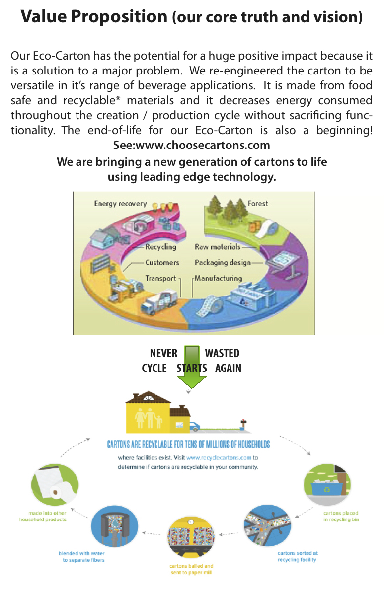 Unique Eco-Carton - An authentic alternative to plastic bottles. Heal ...