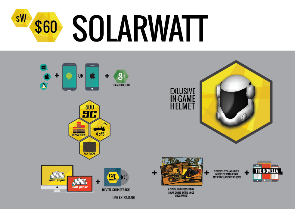 The Solar Games | Indiegogo