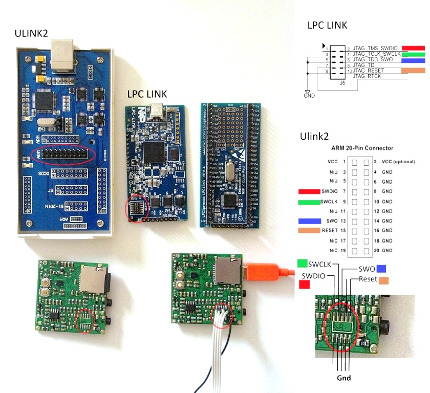 Heart Risk Warner - check the risk of your heart every time and ...