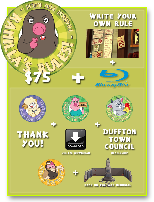 Duffton Friends Short Films | Indiegogo