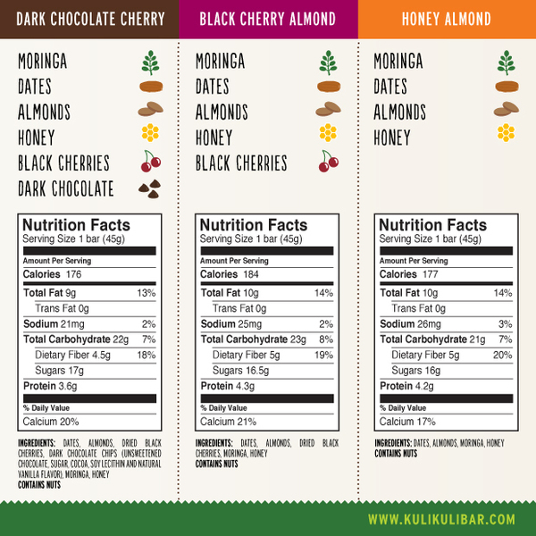 The Superfood Snack to Nourish You & the World | Indiegogo