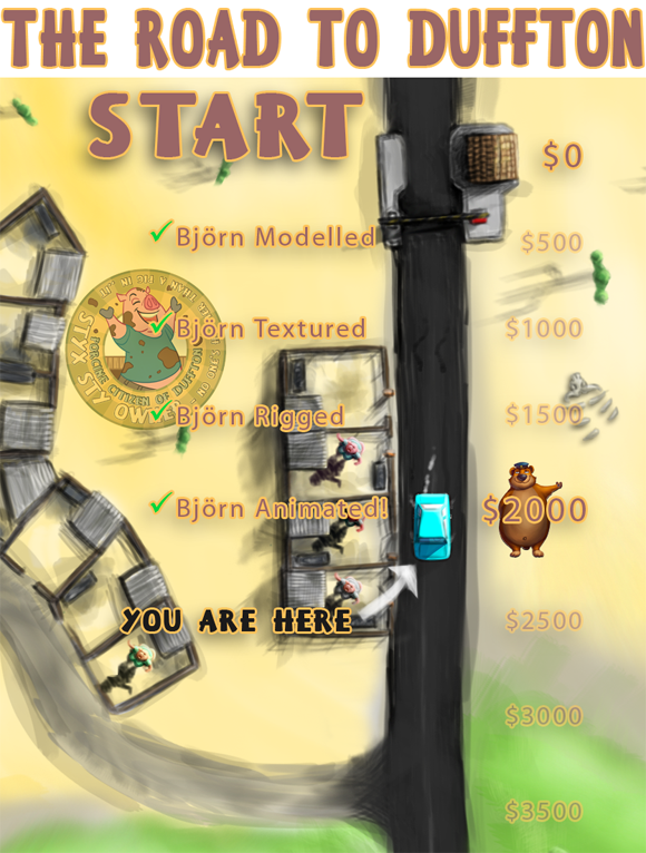 Duffton Friends Short Films | Indiegogo