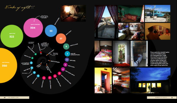 'the UBUNTU girl' | Indiegogo